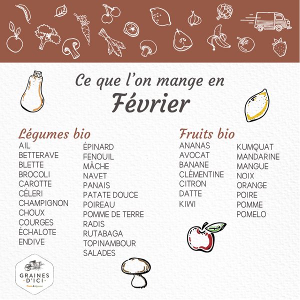 Calendrier des fruits et légumes de saison : FEVRIER - Graines d'ici