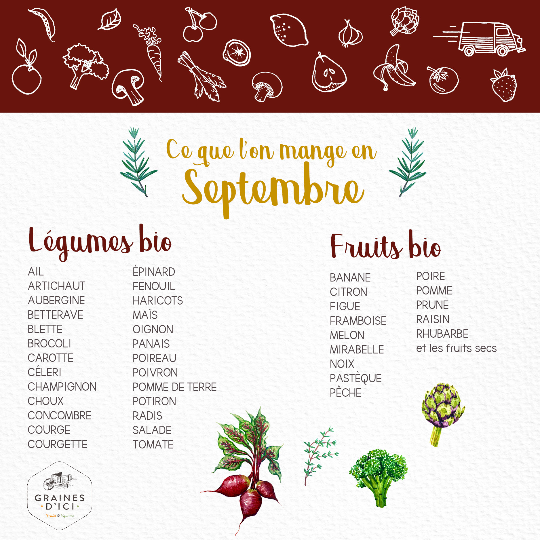 Calendrier des fruits et légumes de saison : SEPTEMBRE - Graines d'ici